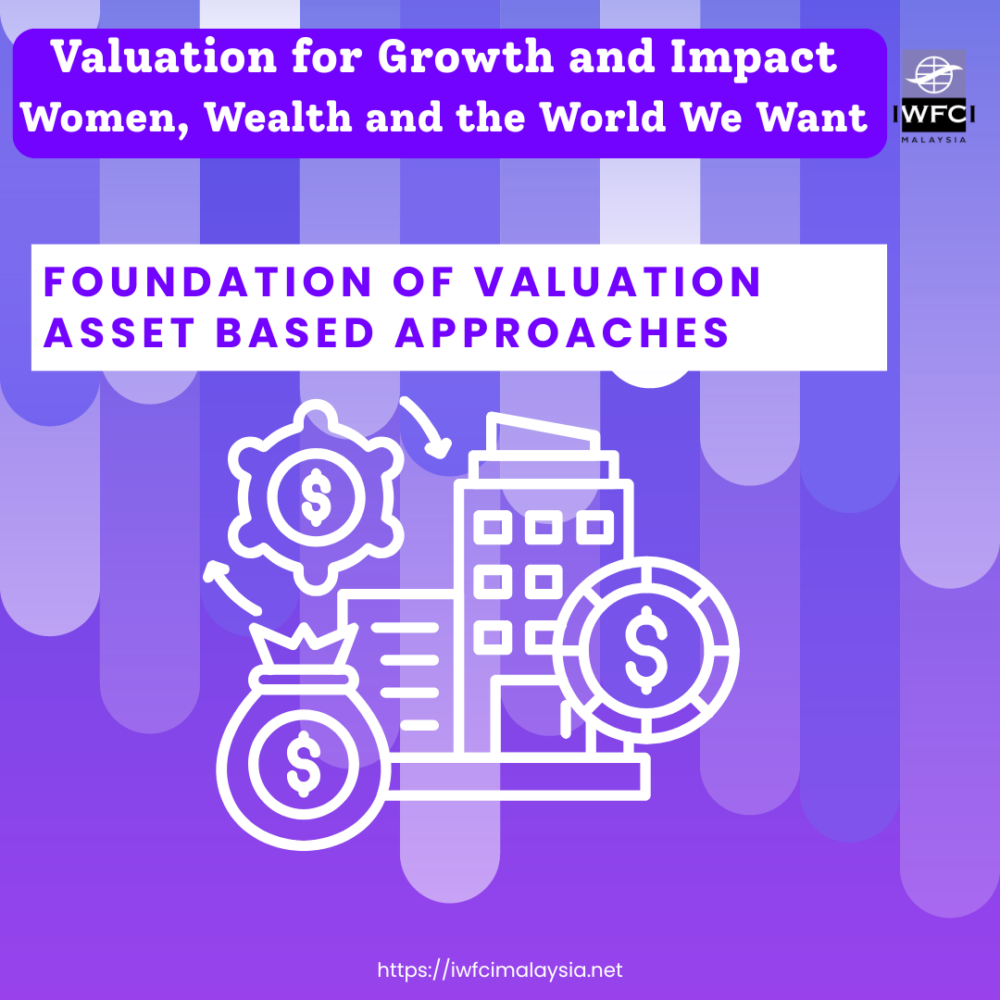 Foundations of Valuation: Asset-Based Approaches – IWFCI Malaysia